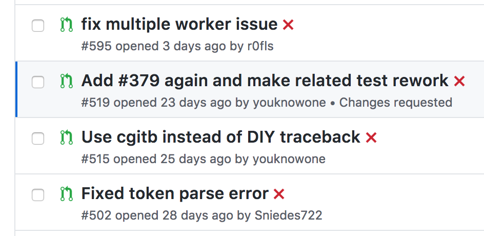 Terriblecode Dockerizing Python Test Environments